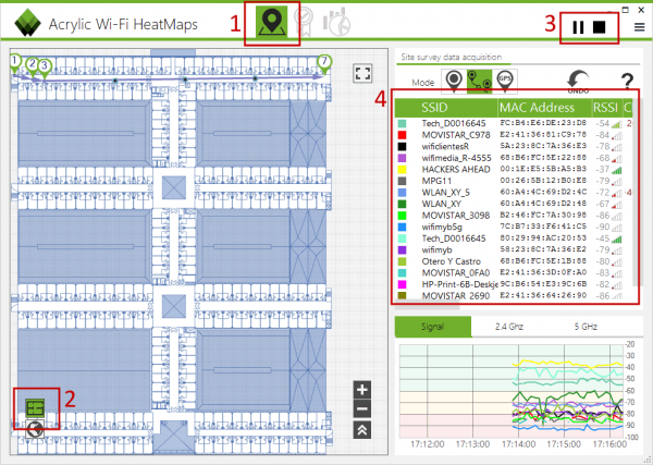 Wi-Fi Monitoring - Wi-Fi Site Survey Measurements