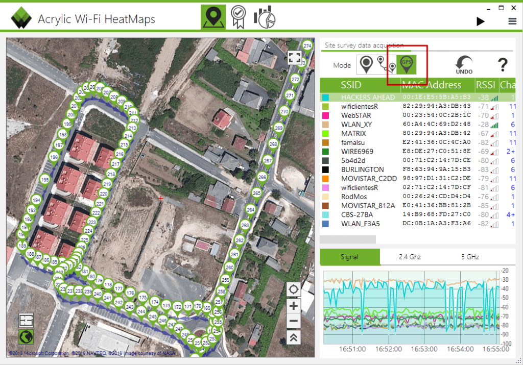 Wi-Fi Monitoring - Wi-Fi Site Survey Measurements
