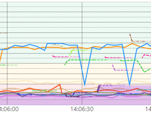 Monitor Mode And Native Capture Mode In Acrylic Wi Fi