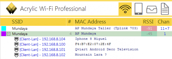 wifi client ip, how to discover and obtain this address easily
