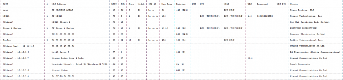 WiFi Report. How to generate a report of wifi networks