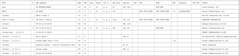 WiFi Report. How to generate a report of wifi networks