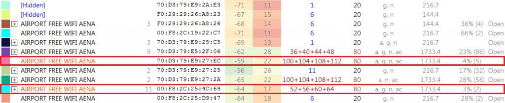 Discover the hidden wifi ssid of a WiFi network with these simple steps