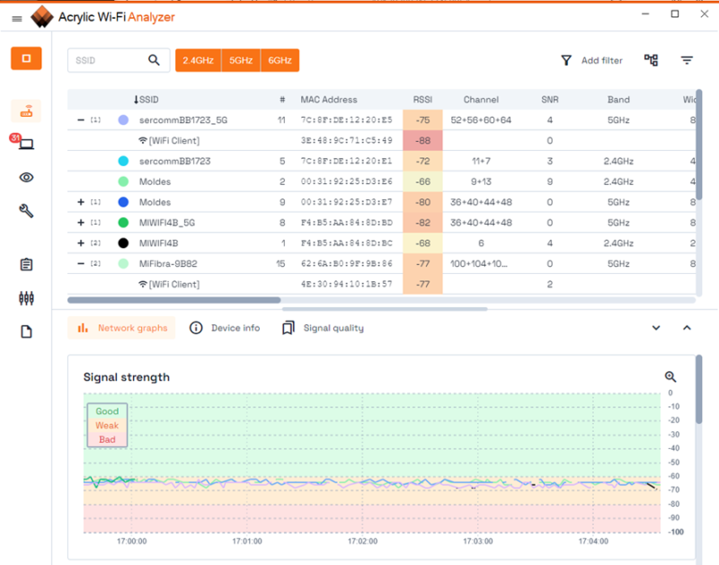 Acrylic WiFi Analyzer for Windows, Troubleshooting your WiFi Acrylic WiFi Analyzer for Windows, Troubleshooting your WiFi