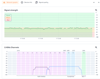 Acrylic WiFi Analyzer for Windows, Troubleshooting your WiFi