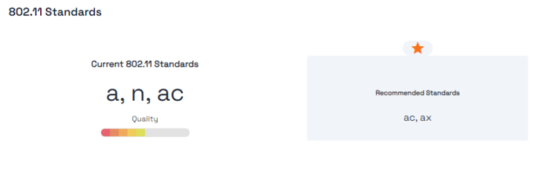 WiFi Quality - Analyze and evaluate your Internet connection.