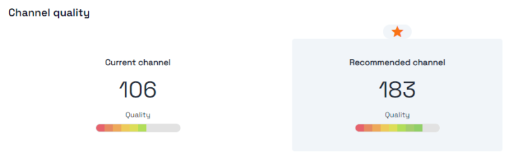 WiFi Quality - Analyze and evaluate your Internet connection.
