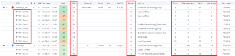 Wifi capture in monitor mode vs. native on Windows | Acrylic Suite