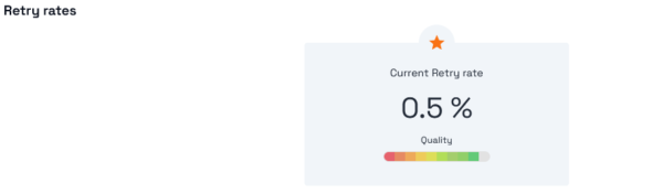 WiFi Quality - Analyze and evaluate your Internet connection.