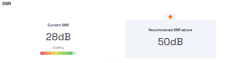 WiFi Quality - Analyze and evaluate your Internet connection.